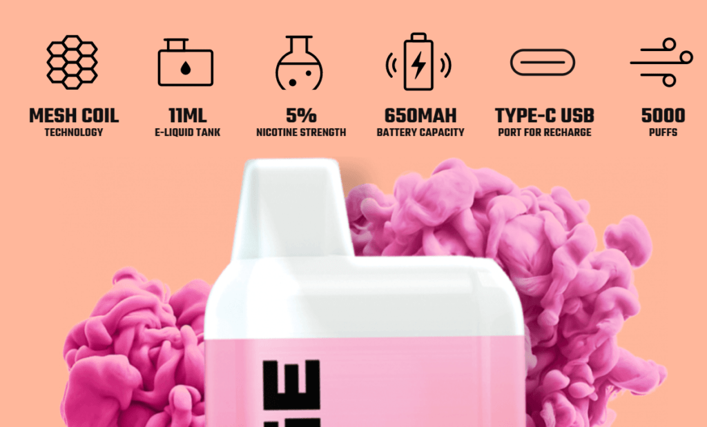 Bringing You A Disposable Vape From The Future